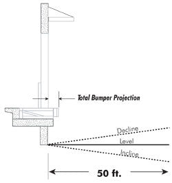 Loading Door & Dock - Grading, Drainage and Retaining Wall Design ...